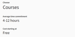 Coursera Vs Udacity: Which Is Better? - Technicalstudies
